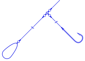 Paternoster Rig & Variations - MarineWise